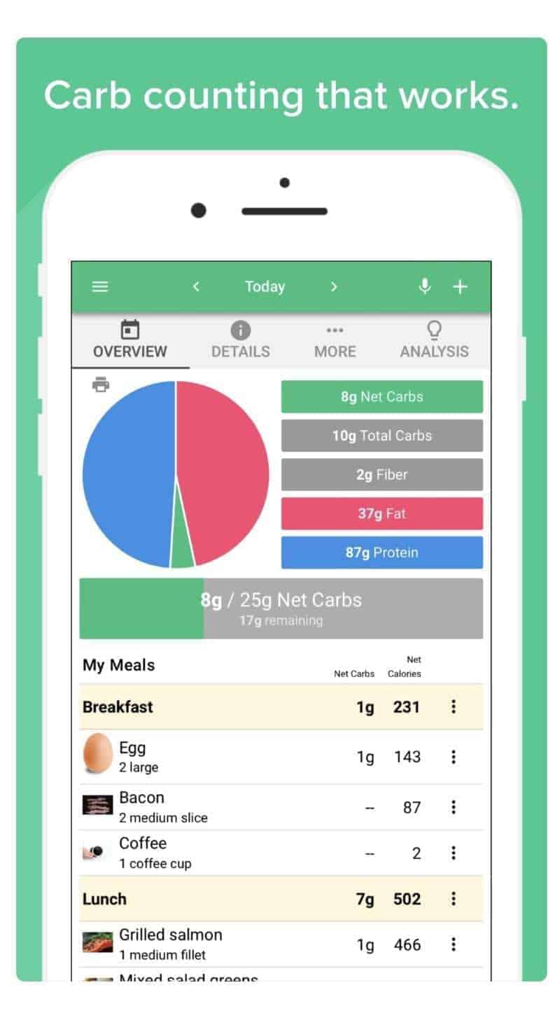 8 best keto and low carb and calorie tracking apps