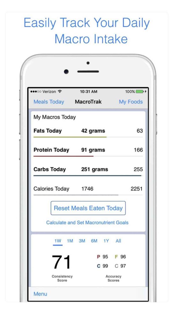 8 best keto and low carb and calorie tracking apps